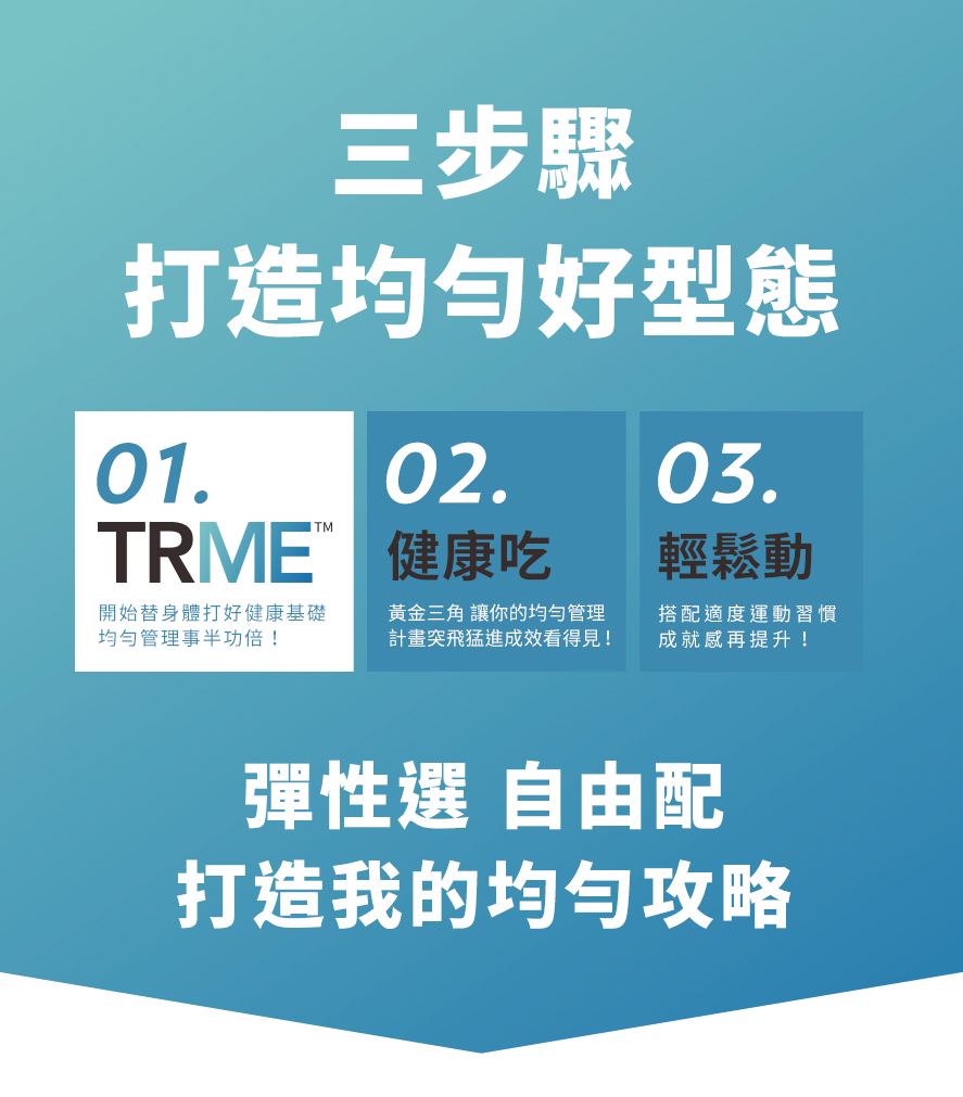 TRME 隨型所欲 真有一套，立即了解如何打造你專屬的均勻攻略！｜NU SKIN 如新台灣